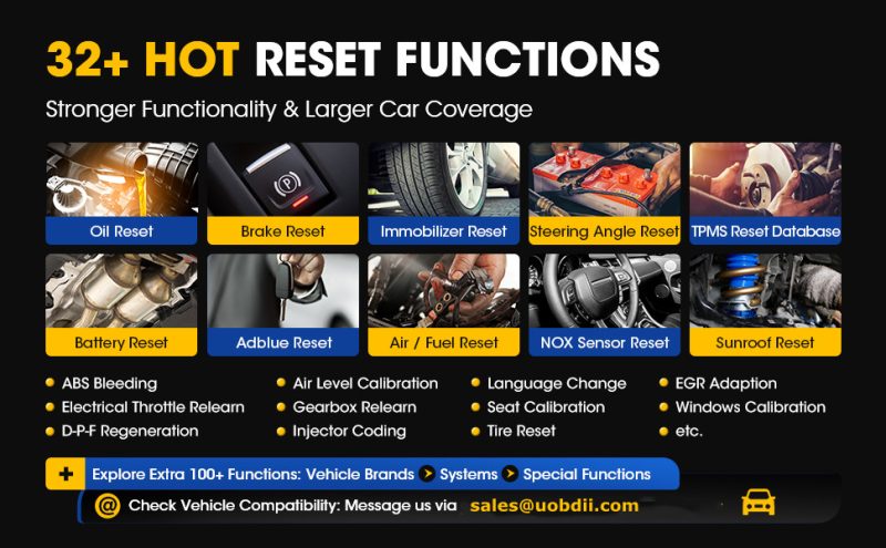 [Global Version] 2024 Launch X431 PROS ELITE Bidirectional Scan Tool ...